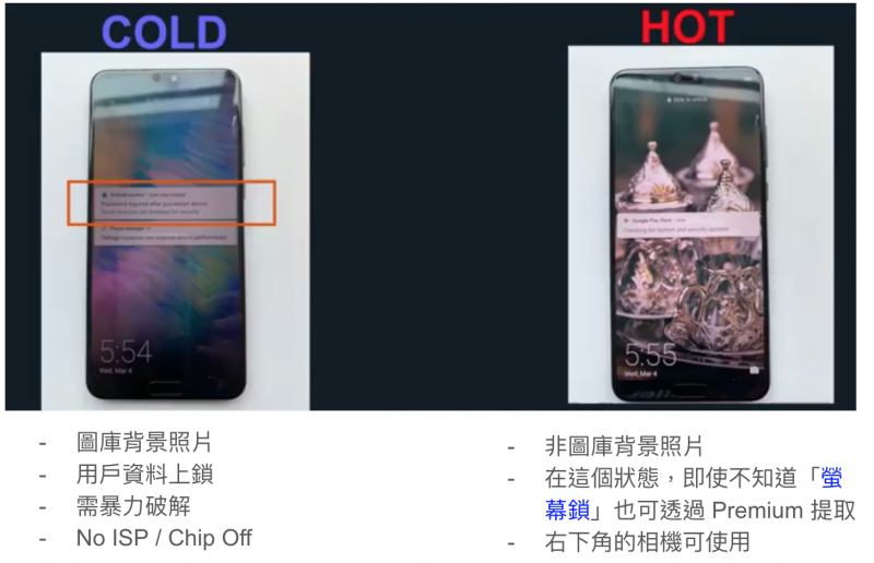 了解 Android FBE 與 FDE 差異，並提升 Premium 與 CAS 提取成功機會 | 高田數位鑑識